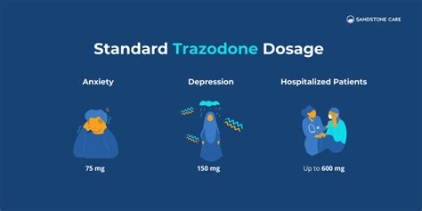 Trazodone Side Effects Withdrawal Treatment Sandstone Care