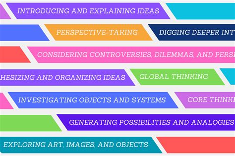How To Make Thinking Visible With Thinking Routines Tcea Technotes Blog