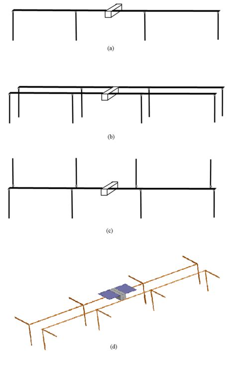 Antenna Configuration Options A 4 Element Monopole Array B Double