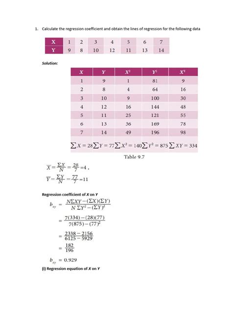 Unit 2 Regression Analysis Pdf Linear Regression Dependent And Independent Variables