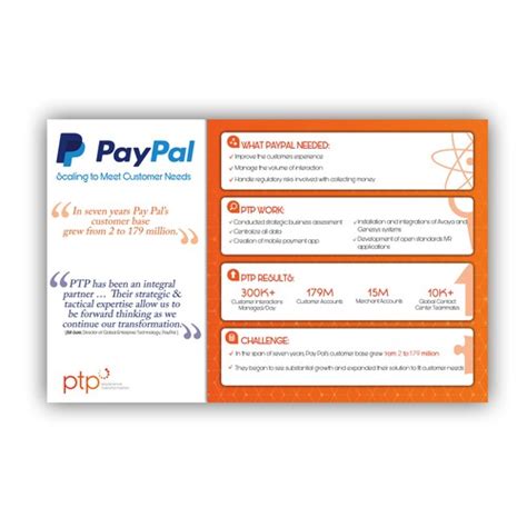 Case Study PPT Template PowerPoint Template Contest