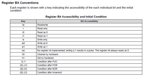 MSP430FR5969 BSL Command To Execute A Reset MSP Low Power Microcontroller Forum MSP Low