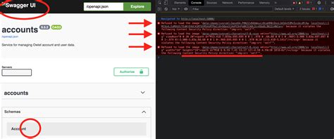 Swagger Ui Requires Unsafe Eval In CSP Headers For SVG Issue 7540 Swagger Api Swagger Ui
