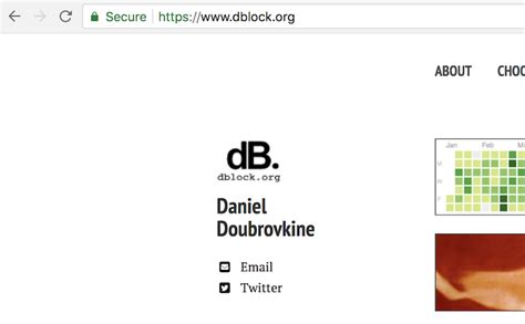 Enabling SSL On Github Pages Code Dblock Org Tech Blog