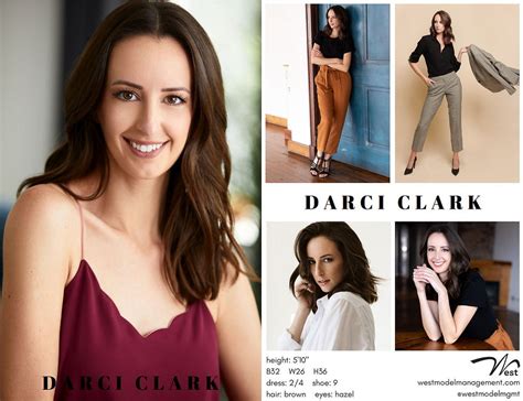 Modeling Portfolio Dos And Donts