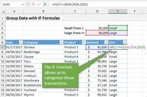 IF Formula Tutorial For Excel Everything You Need To Know Excel Campus