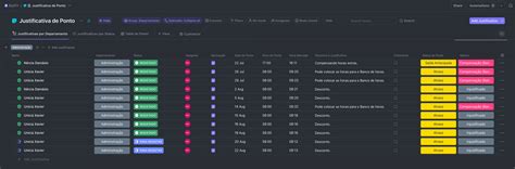 Too Much White Space Voters Clickup