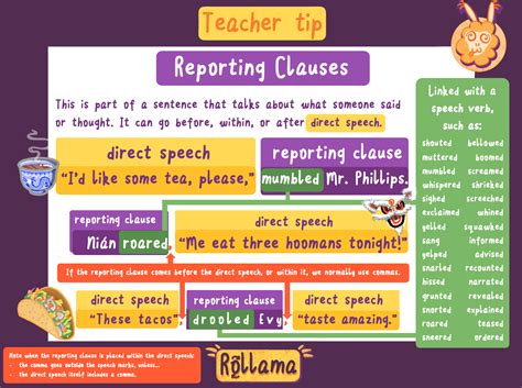 Spot A Rama Reporting Clauses