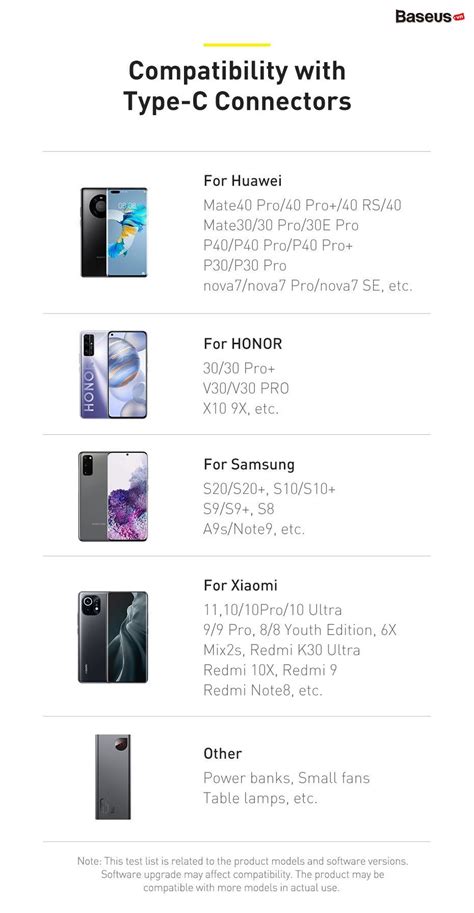 Cáp sạc nhanh Baseus Tungsten Gold Type C Fast Charging Data Cable 66W