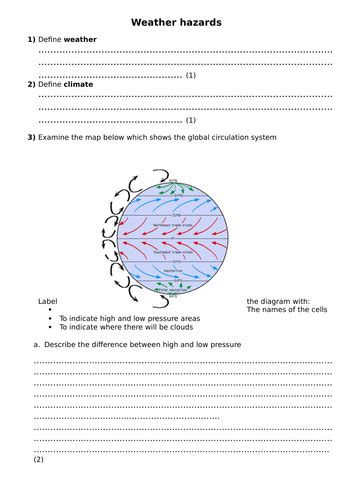 Gcse Geography Revision Resources Tes