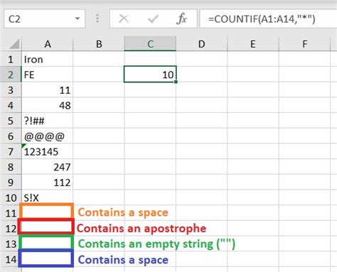 Count Cells With Text In Excel With The COUNTIF Formula