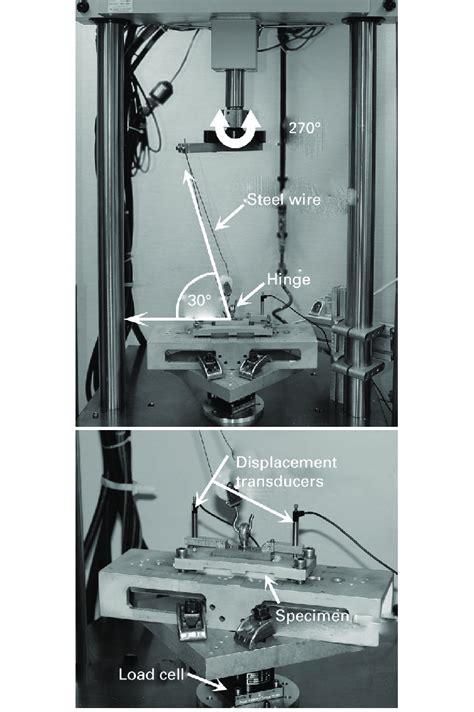 Photographs Of The Test Set Up For Cyclical Loading The Upper Picture Download Scientific Photographs Of The Test Set Up For Cyclical Loading The Upper Picture Download Scientific