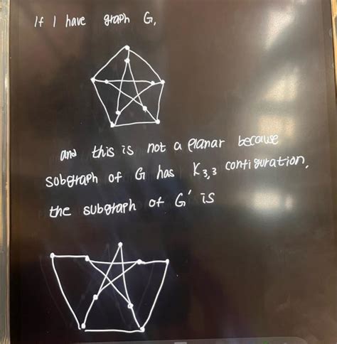 Solved I M Confused How Can You Tell The Subgraph Of That Chegg