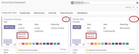 How To Add A Payment Method In Odoo How To Add A Payment Method In Odoo