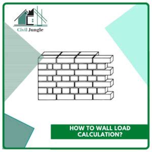 Structural Elements Column Beam Wall And Slab Load Calculations Civil Jungle
