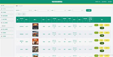 Javavue计算机毕设电影院售票网站【源码开题论文程序】 Csdn博客