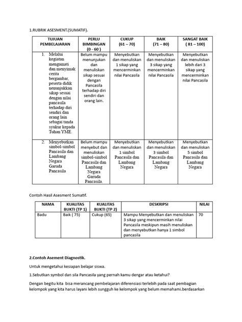 Rubrik Asesment Pdf