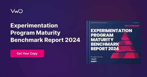 Experimentation Program Maturity Report 2024 Vwo Ebooks
