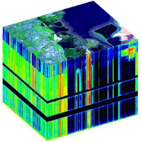 Hyperspectral Image Classification Data Collection Kaggle
