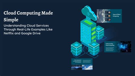 Cloud Computing Made Simple By Máté Mihály On Prezi