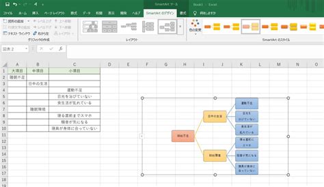 【excel】エクセルでのロジックツリーの作り方と階層を増やす・追加方法【階層構造：テンプレート：縦と横方向】｜テクテク（techtech