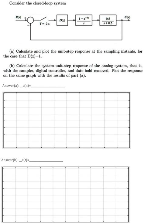 Solved Consider The Closed Loop System Rs 1 E 7 05s05 Cs D