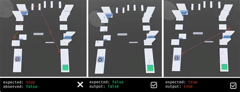 Lets Teach An Ai To Catch Exploiters Community Tutorials