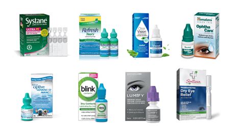 Best Eye Drops For Vision Improvement In 2025 Top Picks