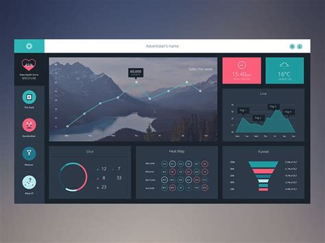 Best Dashboard Examples Images On Pinterest Info Graphics User Interface And User