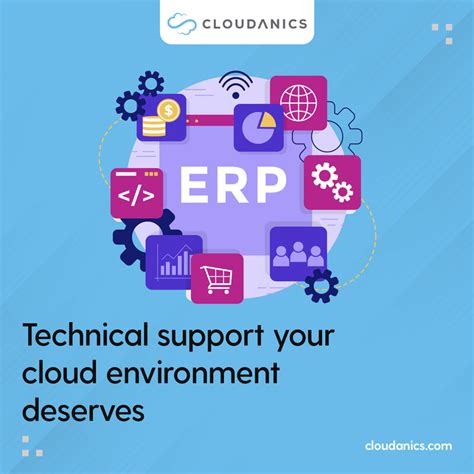Cloudanics Personalized Cloud Management By Experts Cloudanics Posted On The Topic Linkedin