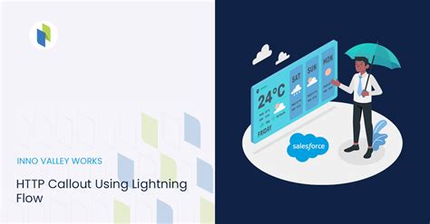 Salesforce Composite Api Create Record With Attachment
