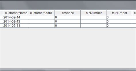 Pallandri Java Jtable Example With Tablemodel