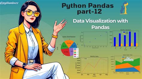 12 Master Data Visualization With Pandas Quick And Easy Plots