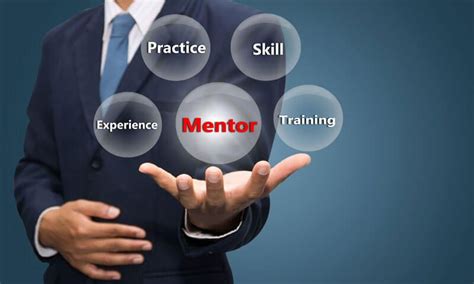 Wamiq Siddiqui Sid On Linkedin Mentorship Leadership