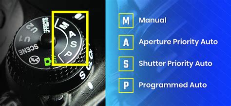 Exposure Modes For A DSLR DINFOS Pavilion Article