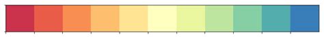 Python 3x Searborn Increase Number Of Colors Stack Overflow