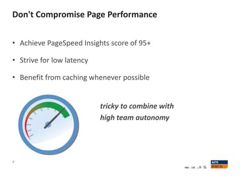 A High Performance Solution To Microservices Ui Composition Ppt