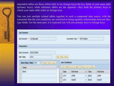 Sap Grc Process Control 10 0 Pptx Operating Systems Computer Software And Applications