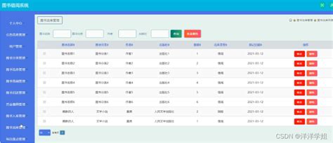 [独有源码]java jsp图书借阅系统725h8从不会做毕业设计到成功完成的过程与方法 图书借阅管理系统实体属性图 csdn博客