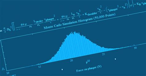 Fluid Flow And Interface Definition Fprin First Principles