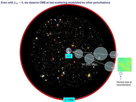 Ppt Primordial Squeezed Non Gaussianity And Observables In The Cmb Powerpoint Presentation