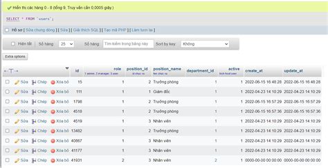 Câu Lệnh Select Trong Mysql Khi Nào Thì Dùng Lệnh Select