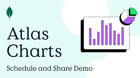 Mongodb Atlas Charts Sharing Dashboards And Scheduling Reports Demo