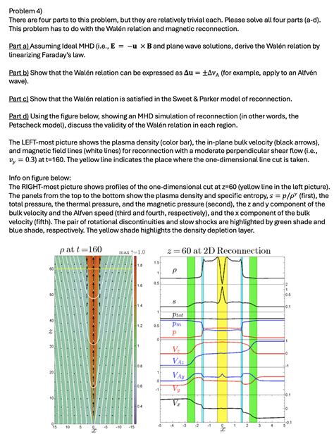 Solved Problem 4there Are Four Parts To This Problem But
