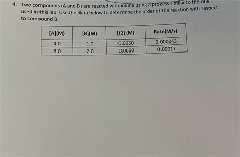 Solved Two compounds (A and B ) ﻿are reacted with iodine | Chegg.com