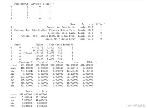 数据分析入门——了解常见数据的认知与分析流程了解数据 Csdn博客 数据分析入门——了解常见数据的认知与分析流程了解数据 Csdn博客