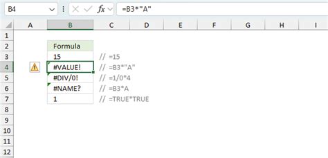 How To Use The Asterisk Character