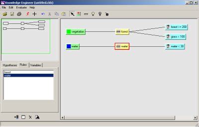 SAL Software ERDAS Extra Skills