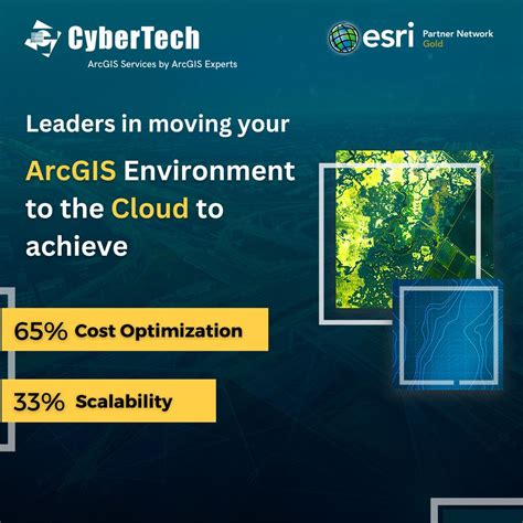 Cybertech Systems And Software Inc On Linkedin Cybertech Arcgis Migration Costsaving