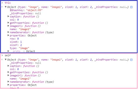 Javascript AngularJS Accessing Self Vs This Do Not Have HashKey
